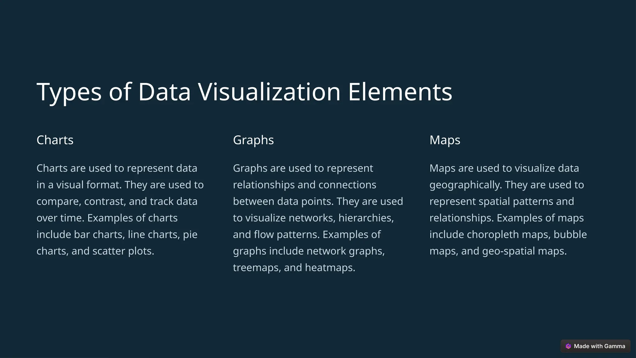 Mastering Data Visualization: Charts, Graphs, and Maps Explained | PPT Mastering Data Visualization: Charts, Graphs, and Maps Explained | PPT