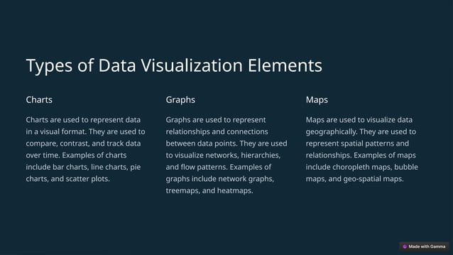 Mastering Data Visualization: Charts, Graphs, and Maps Explained | PPTX