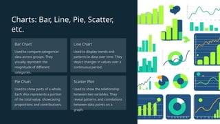 Mastering Data Visualization: Charts, Graphs, and Maps Explained | PPTX