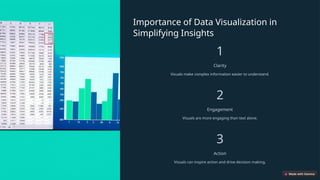 Mastering Data Visualization: Charts, Graphs, and Maps Explained | PPTX