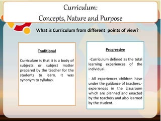 Overview-of-Curriculum-Development_085100.pptx