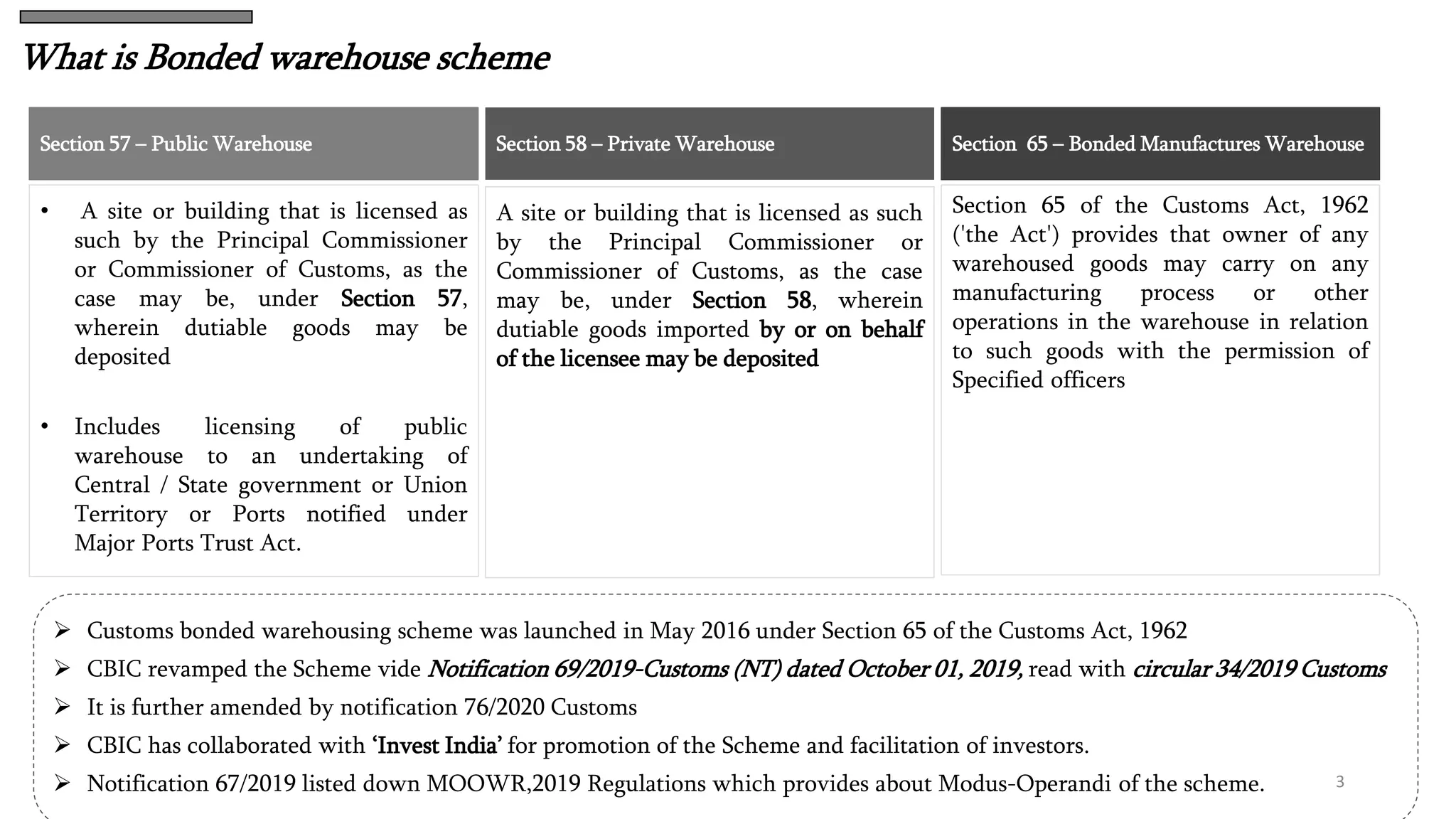 Overview-of-Customs-Bonded-Warehouse-4.pdf