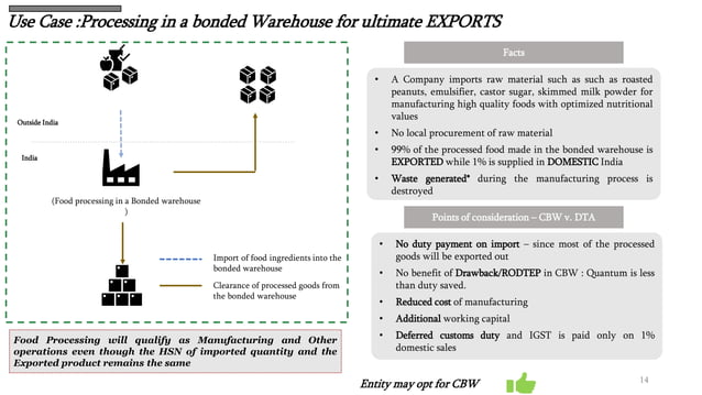 Overview-of-Customs-Bonded-Warehouse-4.pdf | Logistics | Business