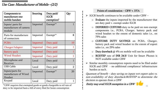 Overview-of-Customs-Bonded-Warehouse-4.pdf | Logistics | Business