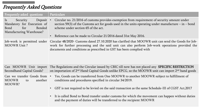 Overview-of-Customs-Bonded-Warehouse-4.pdf | Logistics | Business