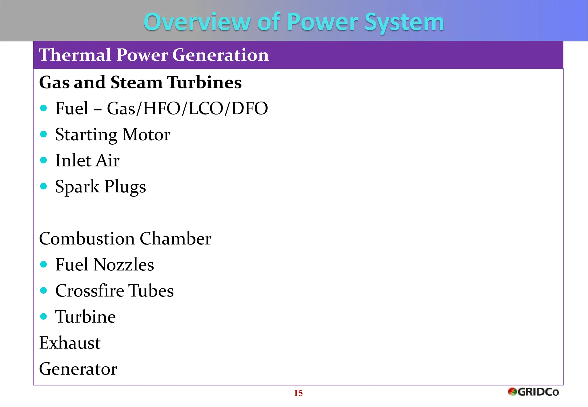 Overview-Of-Ghana-Power-System-NITS1-1.pptx