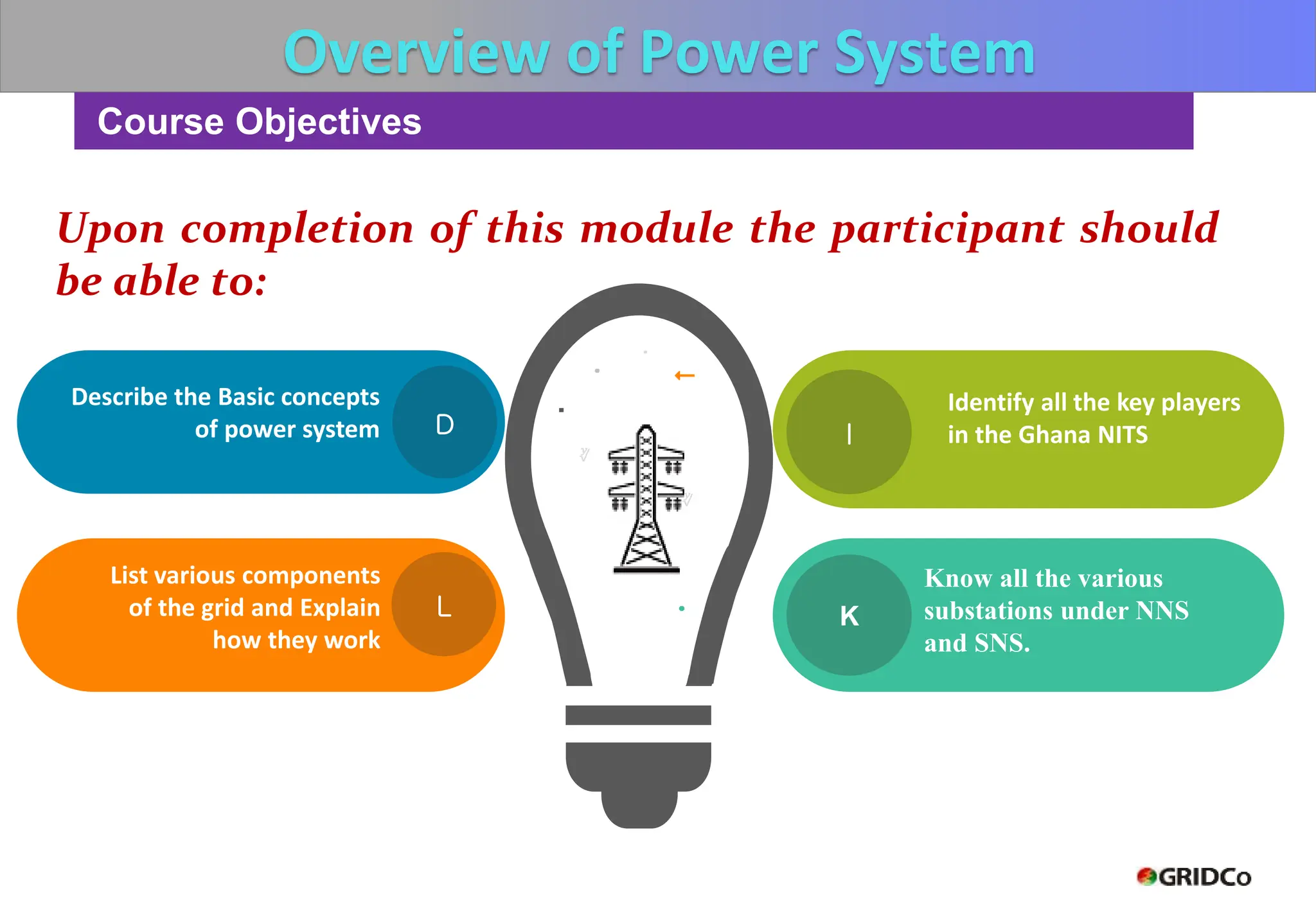 Overview-Of-Ghana-Power-System-NITS1-1.pptx