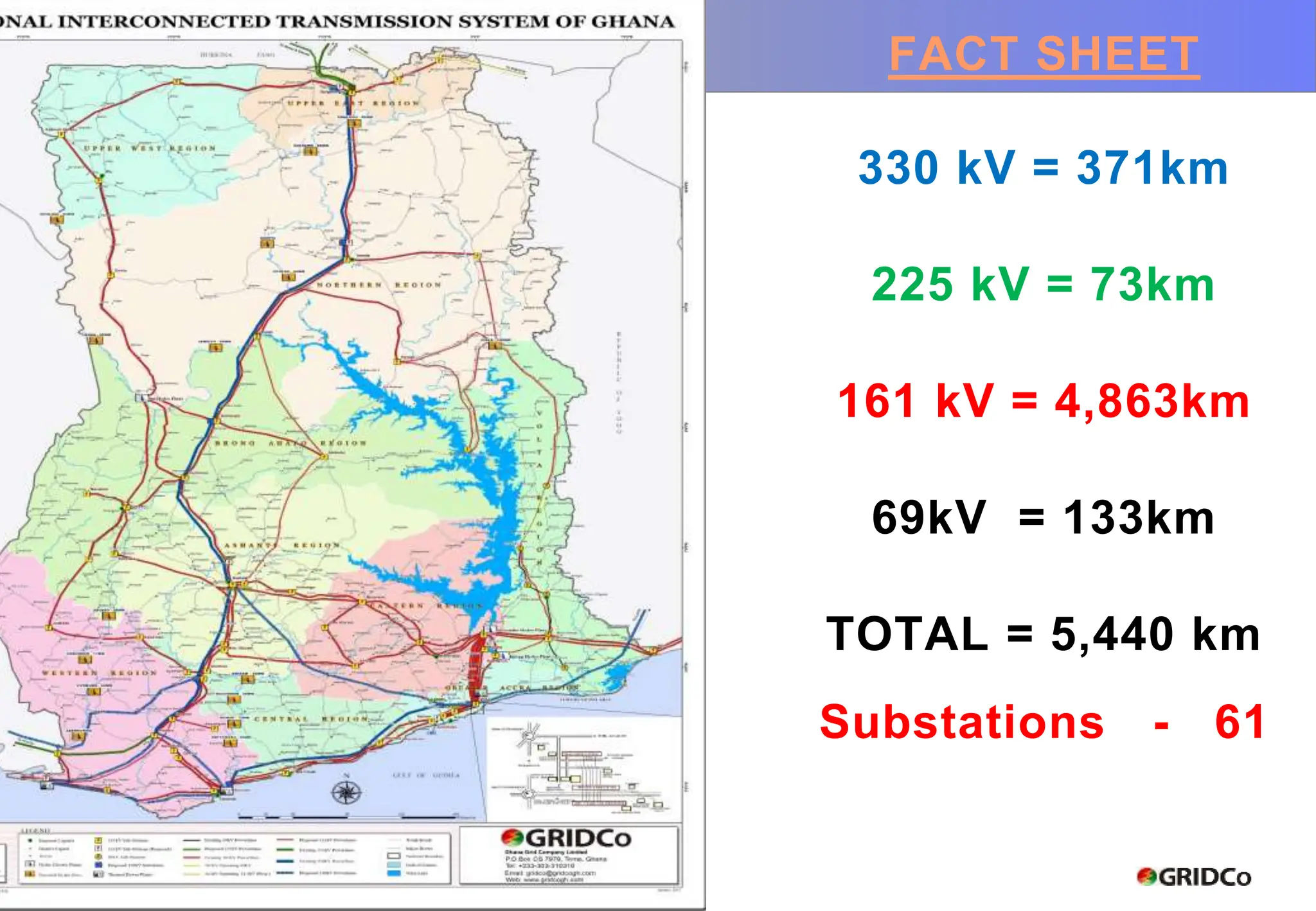 Overview-Of-Ghana-Power-System-NITS1-1.pptx