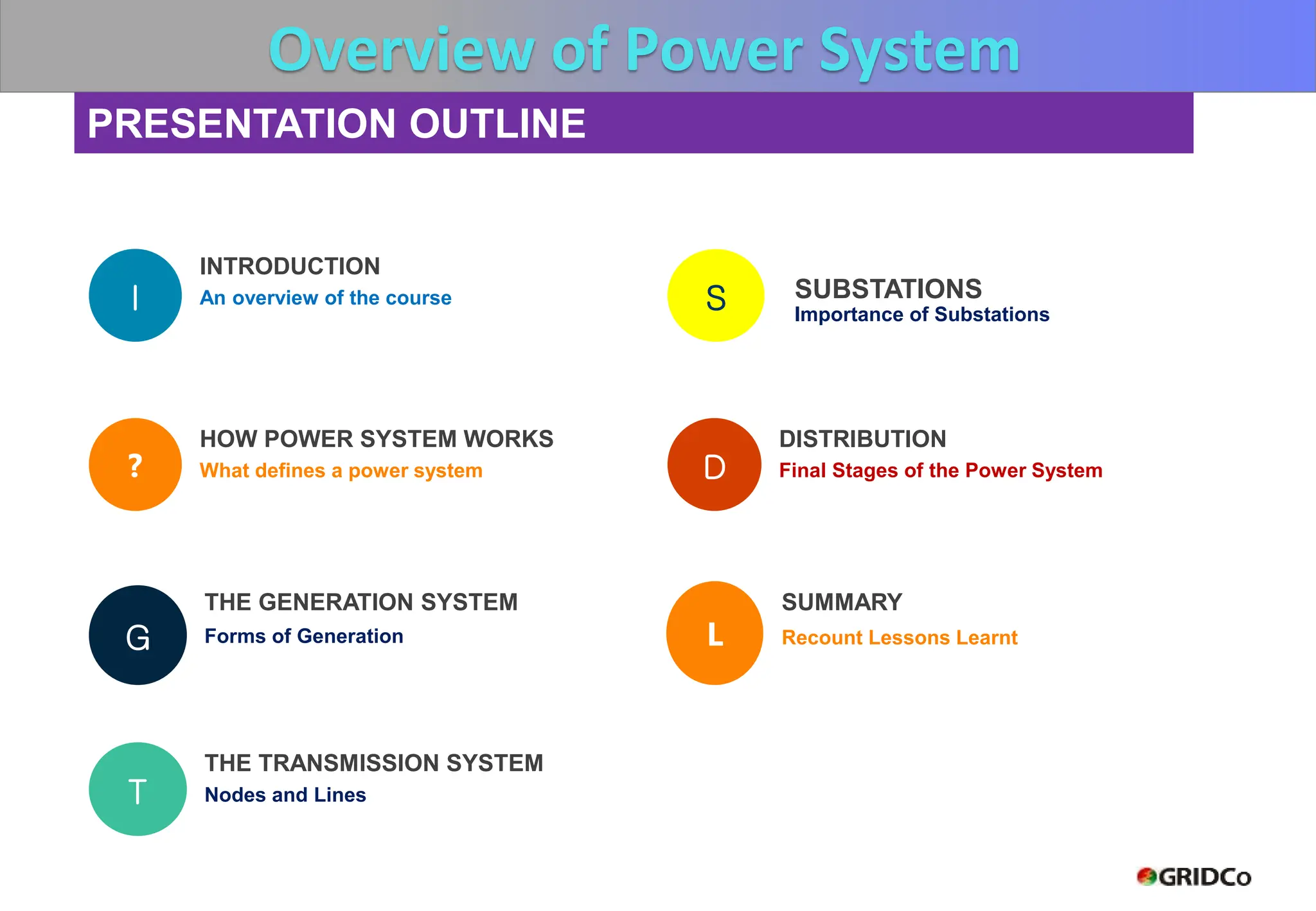 Overview-Of-Ghana-Power-System-NITS1-1.pptx