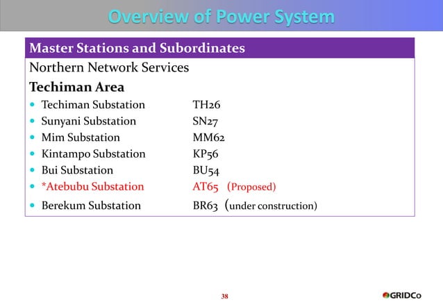 Overview-Of-Ghana-Power-System-NITS1-1.pptx