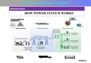 Overview-Of-Ghana-Power-System-NITS1-1.pptx
