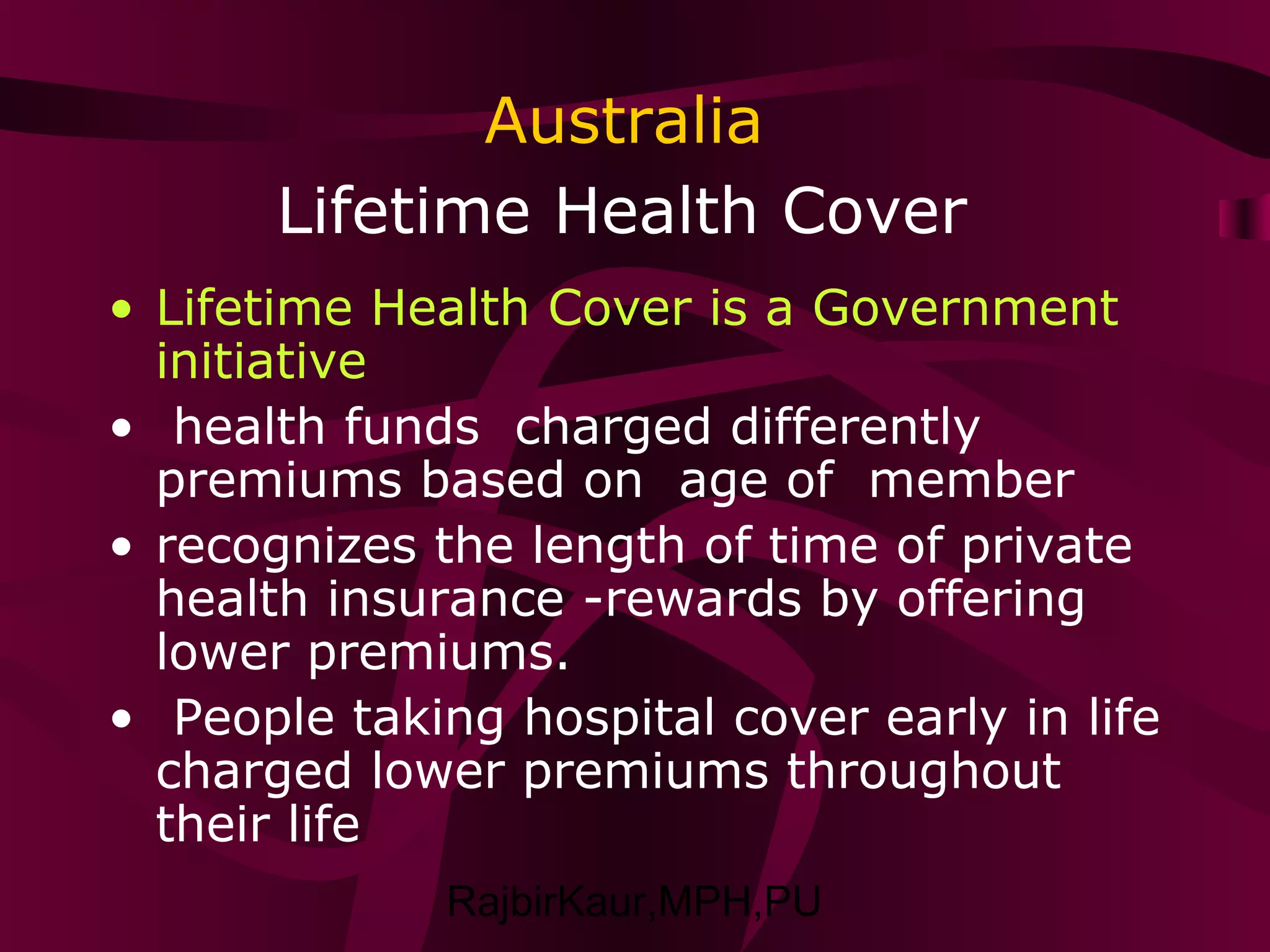 Health Insurance-An Overview | PPT