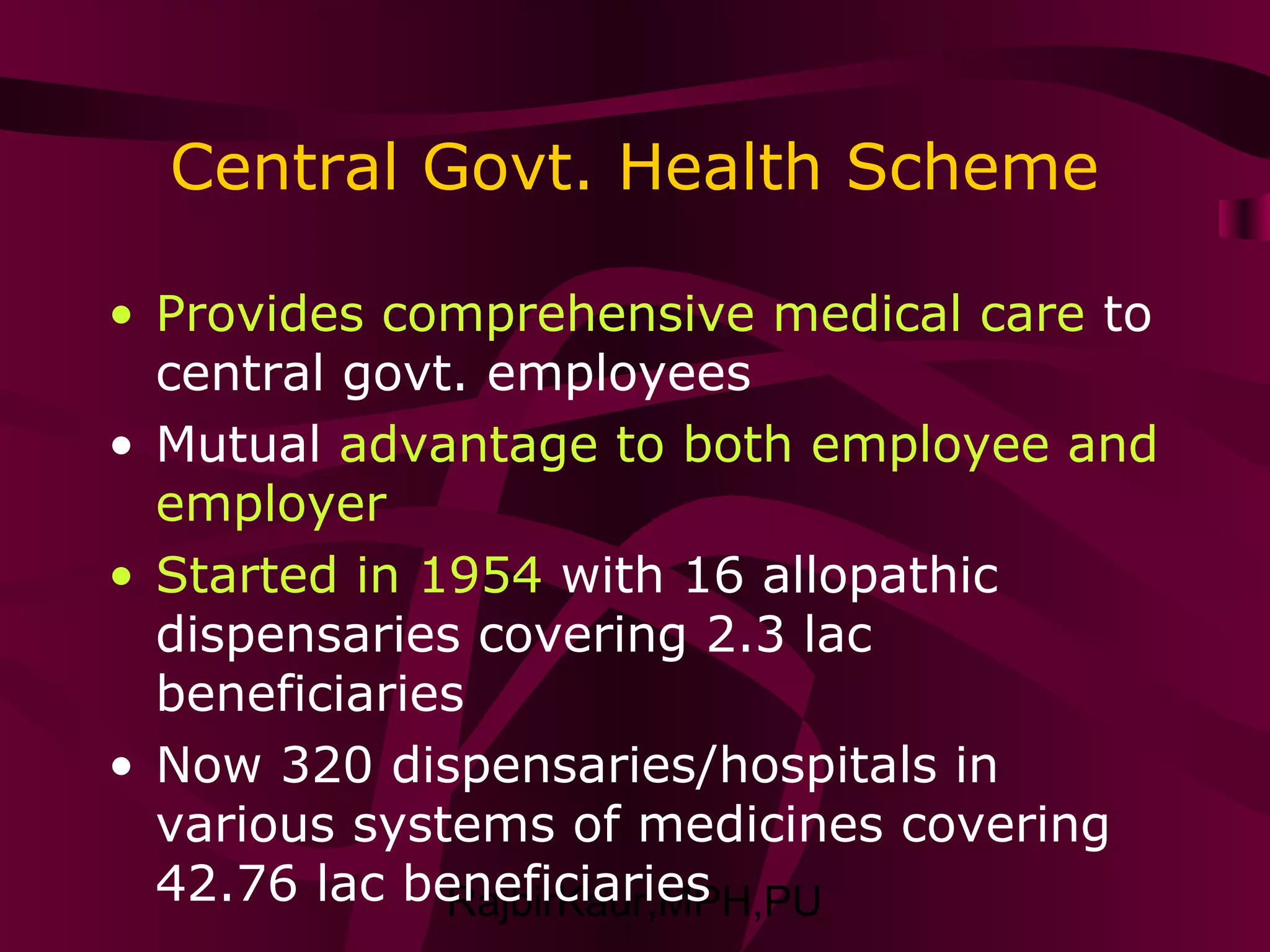 Health Insurance-An Overview | PPT