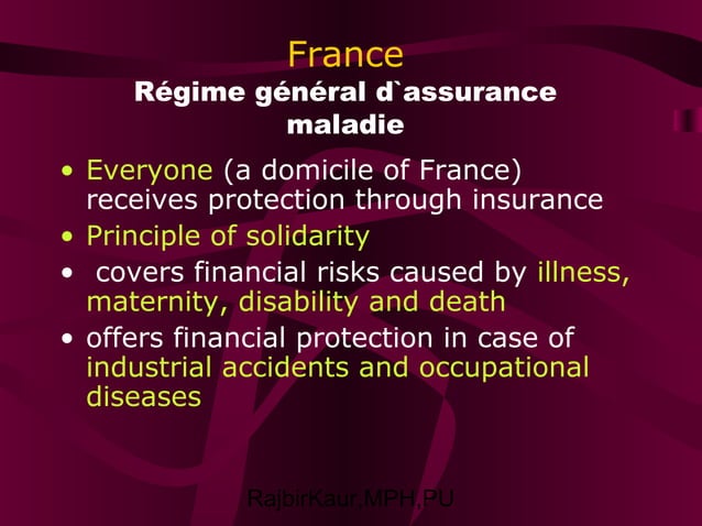 Health Insurance-An Overview | PPT