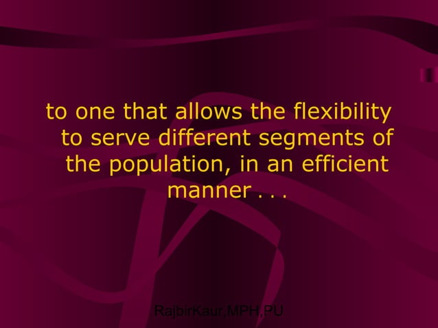 Health Insurance-An Overview | PPT