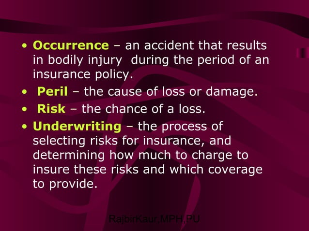 Health Insurance-An Overview | PPT