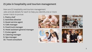overview-of-Hospitality-and-Tourism.pptx