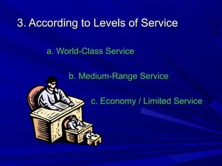 Overview of-hospitality-industry | PPT