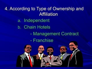 Overview of-hospitality-industry | PPT