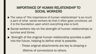 Chapter 1:Overview of Human Relationship | PPTX