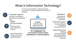 Overview to Information Communication Technology | PPTX