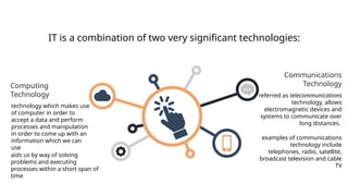 Overview to Information Communication Technology | PPTX