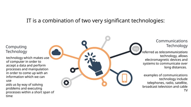 Overview to Information Communication Technology | PPT