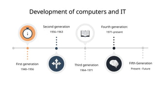 Overview to Information Communication Technology | PPTX