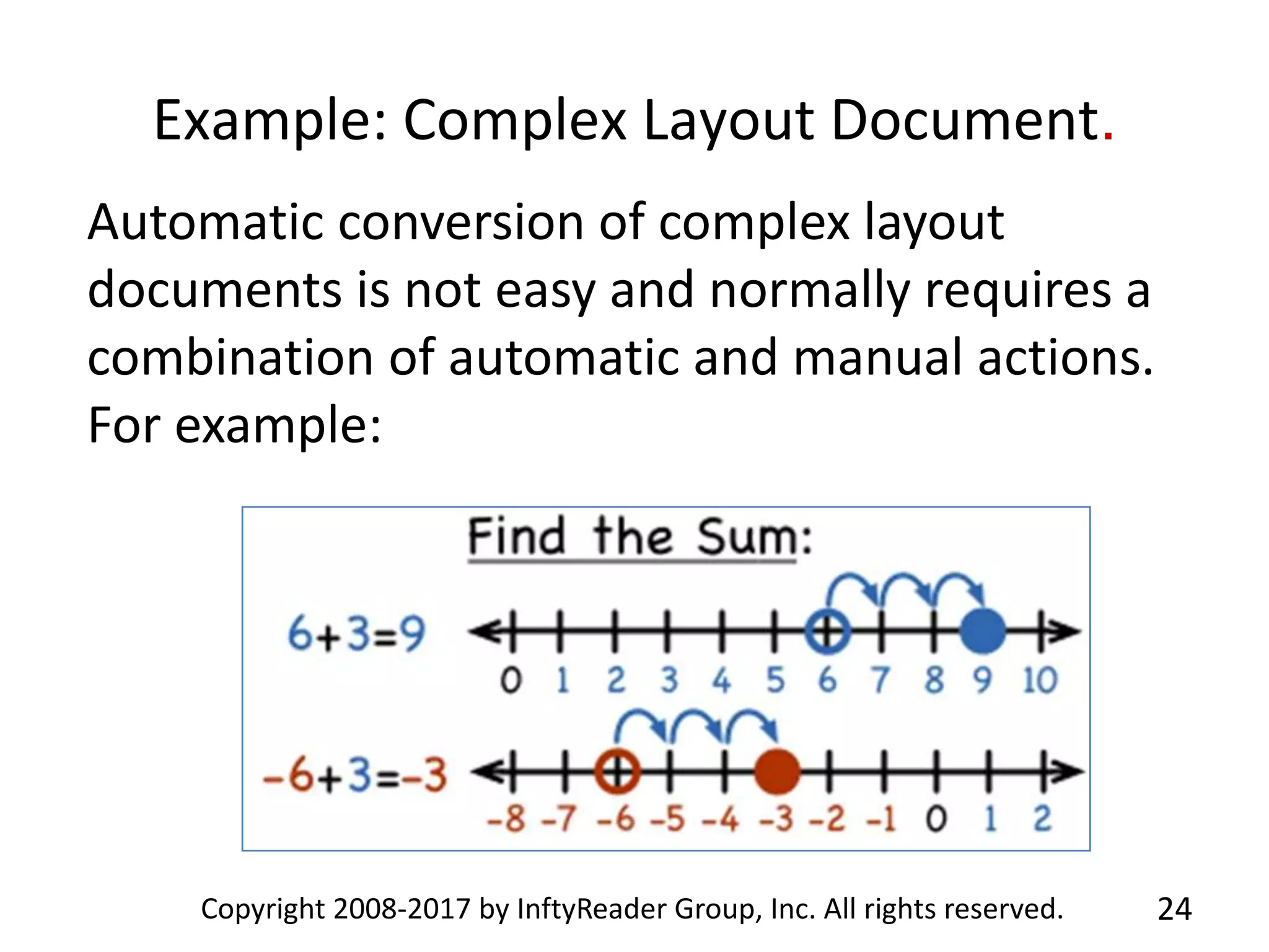 Overview of InftyReader, ChattyInfty, and InftyEditor | PPT