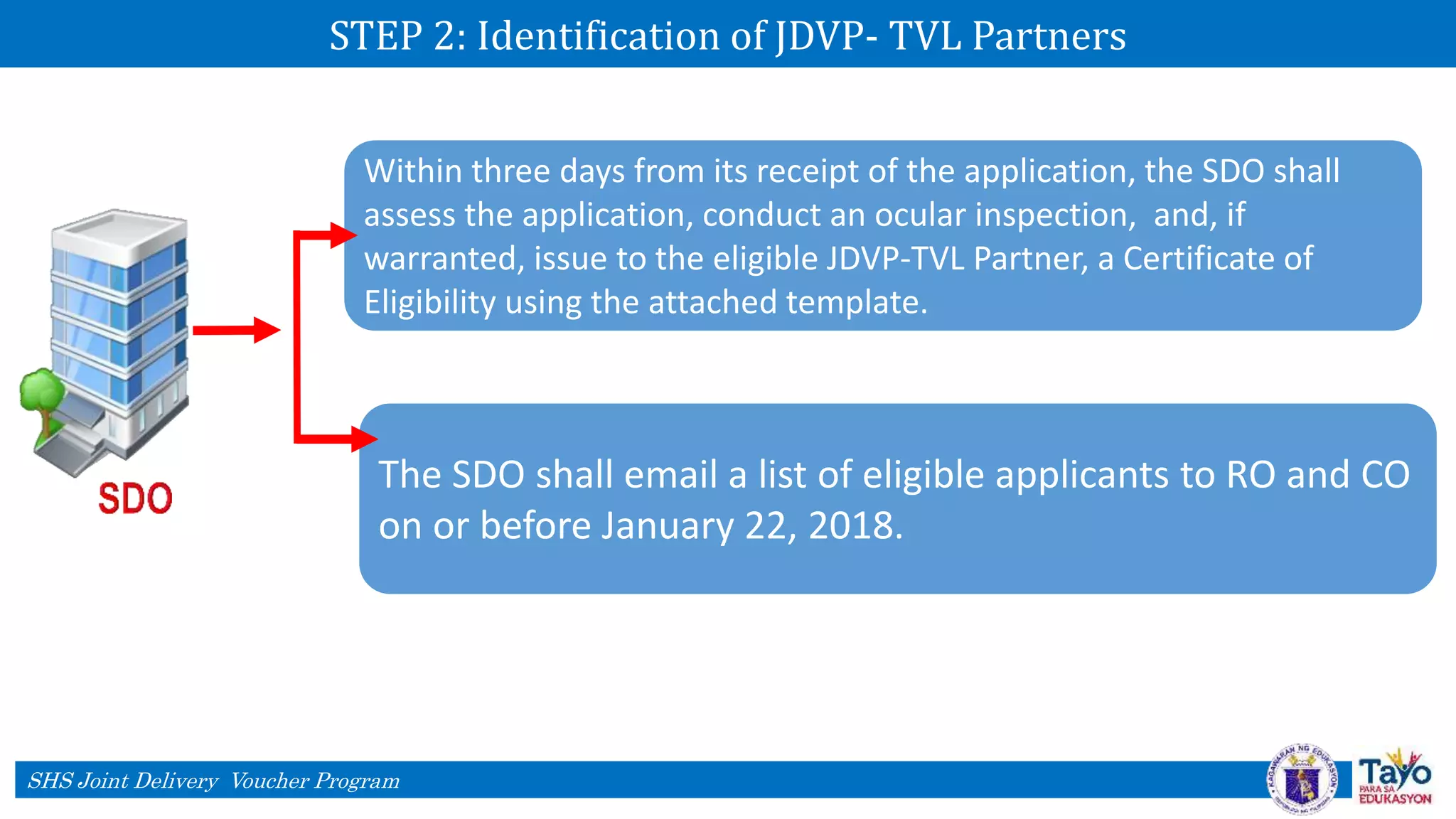 Overview-of-JdVP-TVL-final.pptx