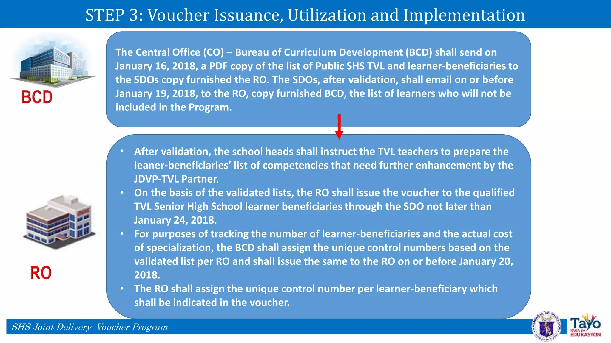 Overview-of-JdVP-TVL-final.pptx