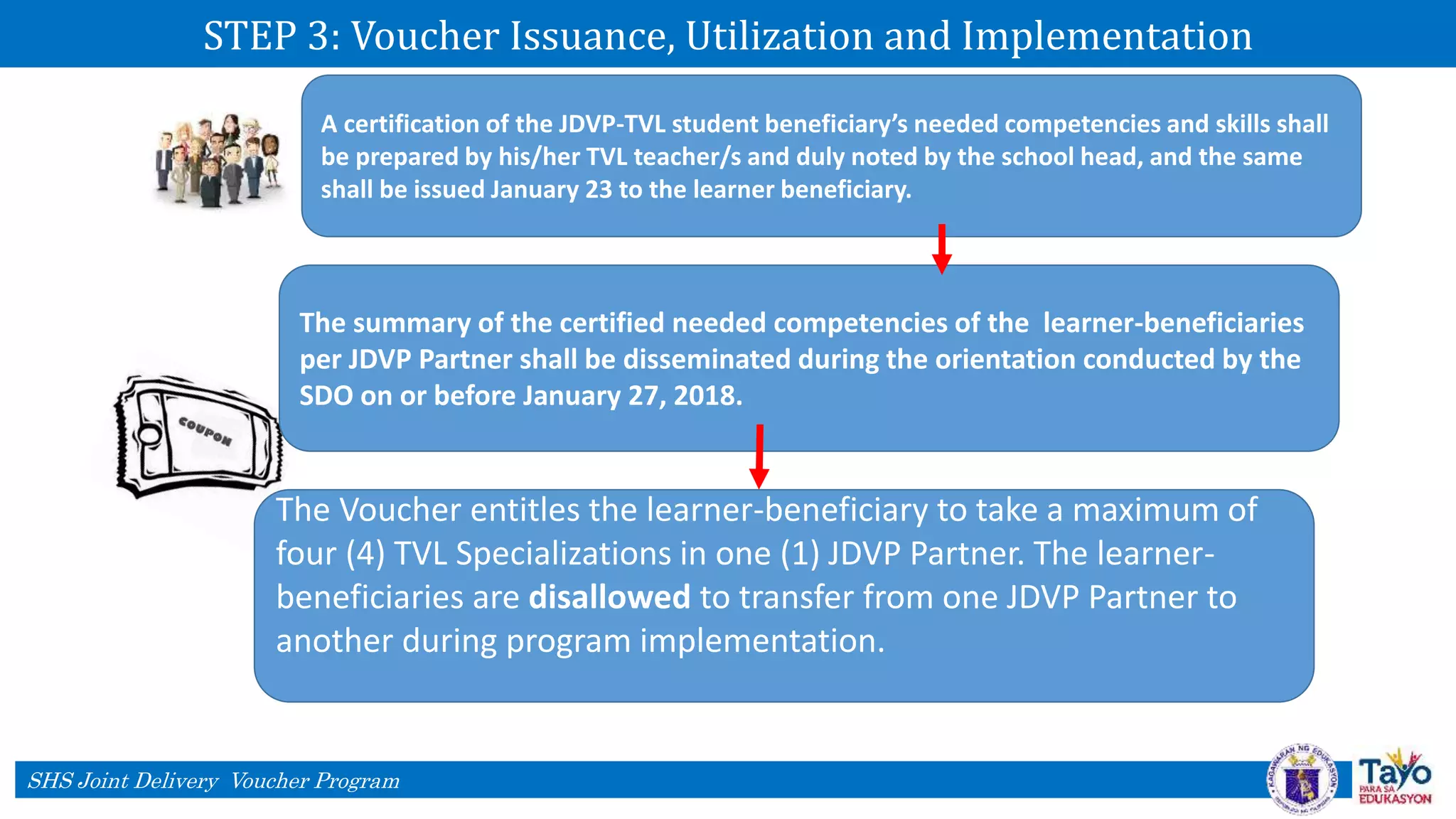 Overview-of-JdVP-TVL-final.pptx