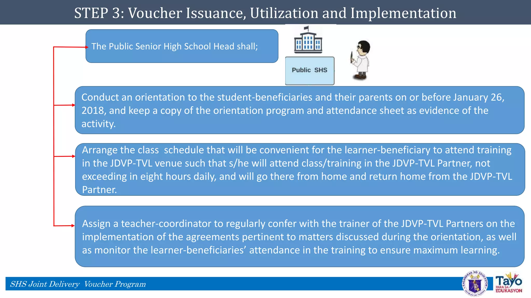 Overview-of-JdVP-TVL-final.pptx