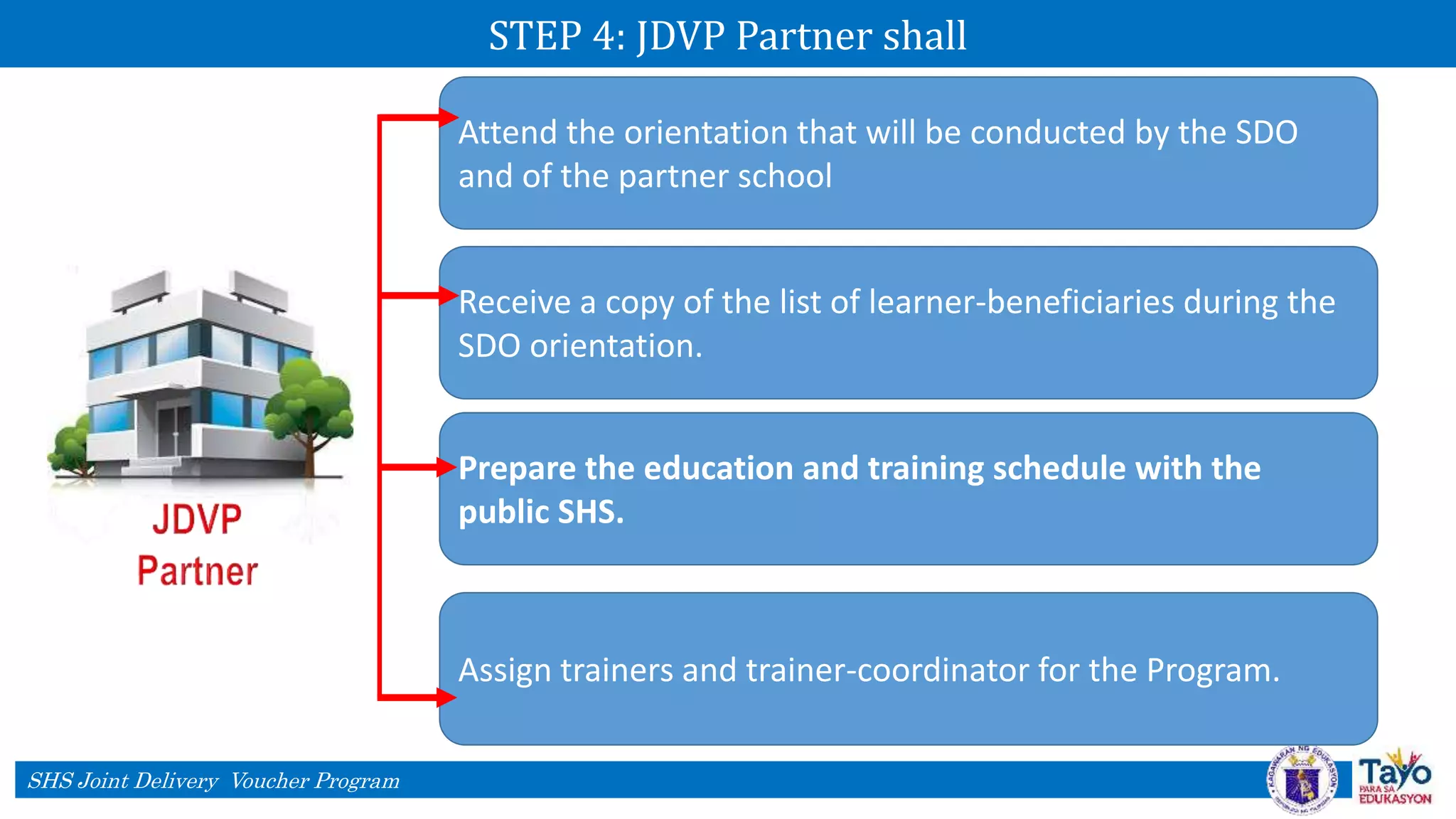 Overview-of-JdVP-TVL-final.pptx