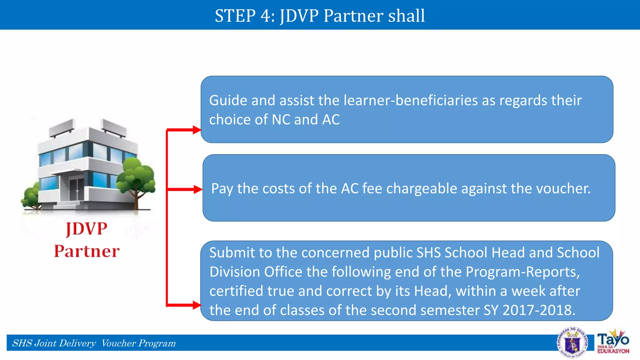 Overview-of-JdVP-TVL-final.pptx