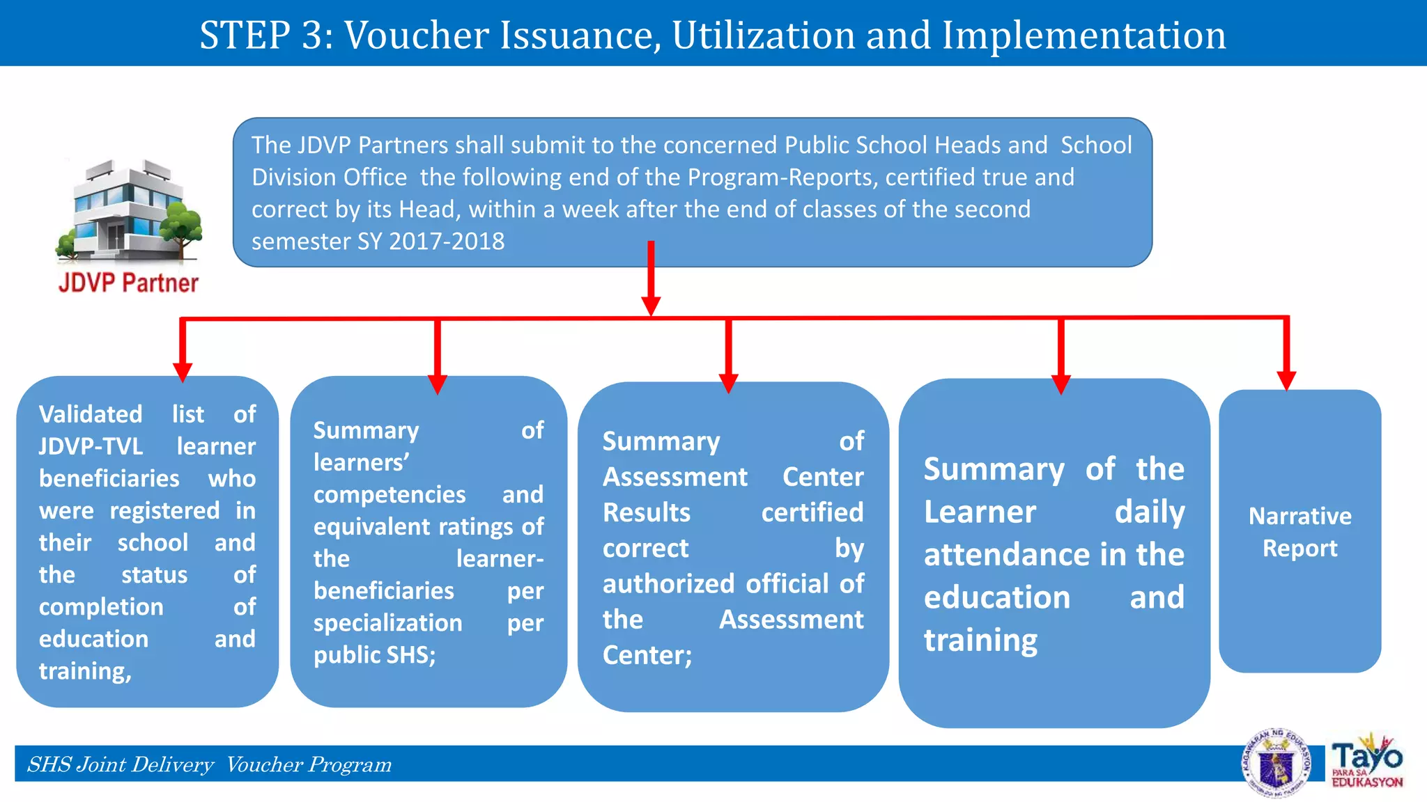 Overview-of-JdVP-TVL-final.pptx