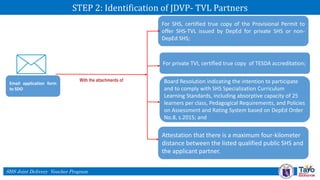 Overview-of-JdVP-TVL-final.pptx