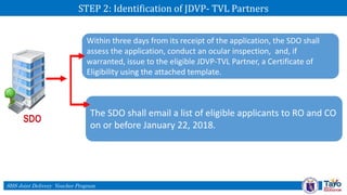Overview-of-JdVP-TVL-final.pptx