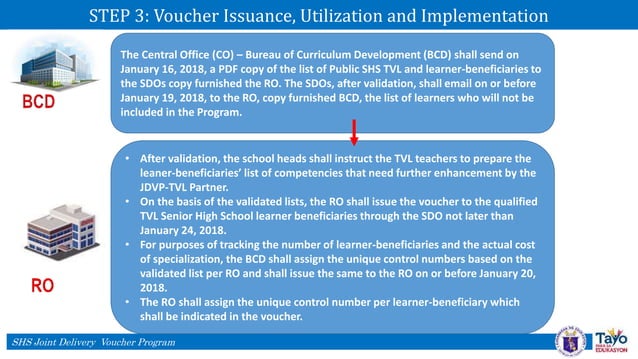 Overview-of-JdVP-TVL-final.pptx