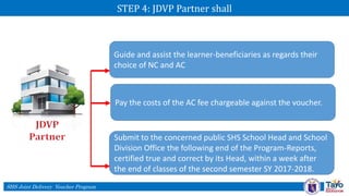 Overview-of-JdVP-TVL-final.pptx