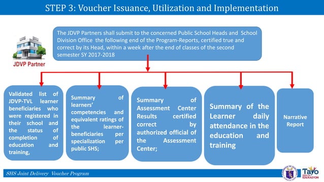 Overview-of-JdVP-TVL-final.pptx