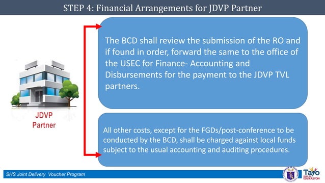 Overview-of-JdVP-TVL-final.pptx