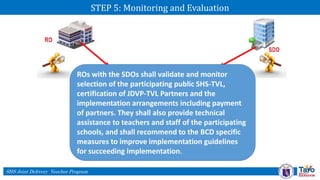 Overview-of-JdVP-TVL-final.pptx