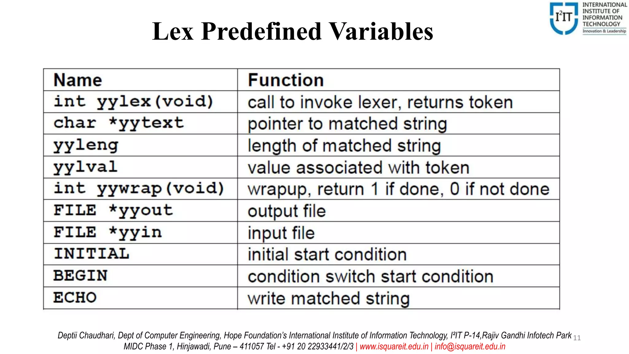 Systems Programming & Operating Systems - Overview of LEX-and-YACC | PPT