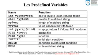 Systems Programming & Operating Systems - Overview of LEX-and-YACC | PPT