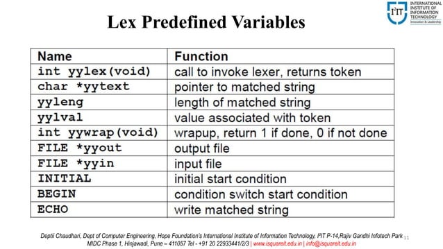 Systems Programming & Operating Systems - Overview of LEX-and-YACC | PPT