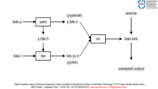 Systems Programming & Operating Systems - Overview of LEX-and-YACC | PPT