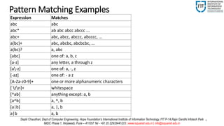 Systems Programming & Operating Systems - Overview of LEX-and-YACC | PPT