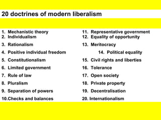 Classical Liberalism Vs Modern Liberalism