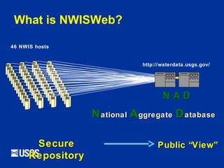 Overview of National Water Information System (NWIS) (Trapanese) | PPT